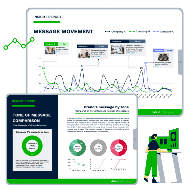 Home - dataxet:infoquest