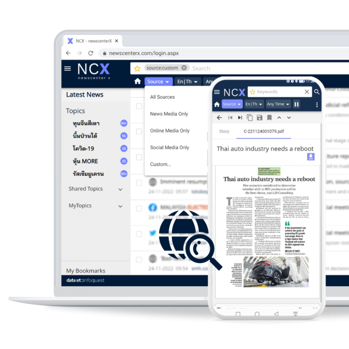 Home - dataxet:infoquest